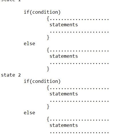Example Expert System With If Then Rules Algorithm Download Scientific Diagram
