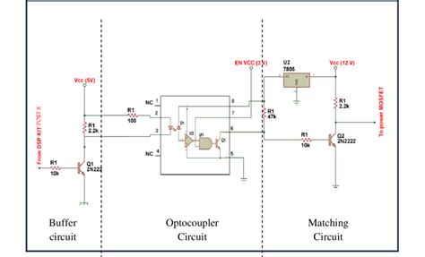 Difference Between Circuit Diagram And Schematic