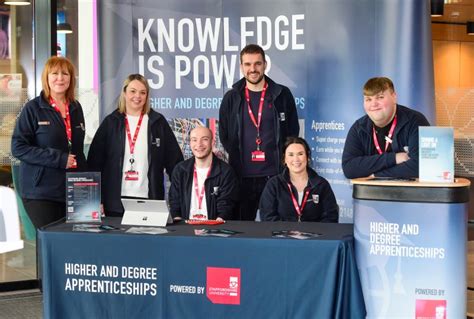 Staffordshire University Apprenticeships On Linkedin