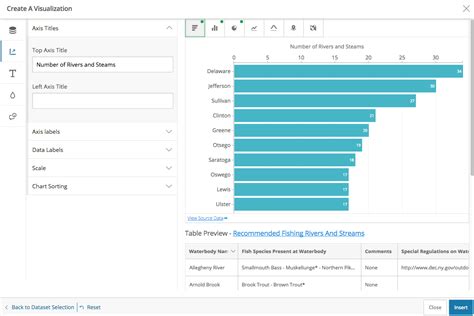 Perspectives Release Notes For Content Swap And Refreshed Layout For Visualization