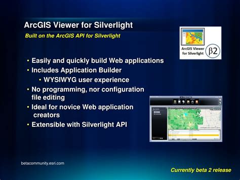 Ppt Creating Web Applications With Arcgis Powerpoint Presentation