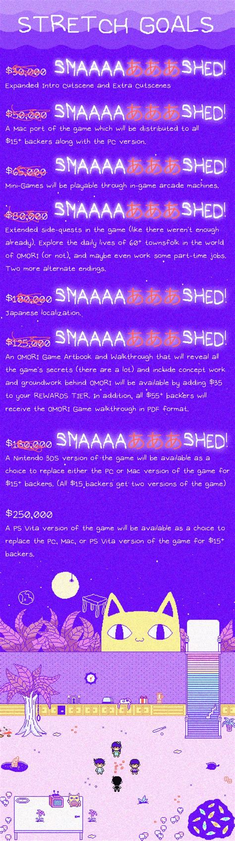 Omori By Omocat — Kickstarter Rpg Surreal