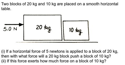 A Horizontal Force F Pushes A 4 Kg Block Which Pushes Against A 2