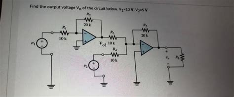 solved the input signal spectrum is shown as below and the