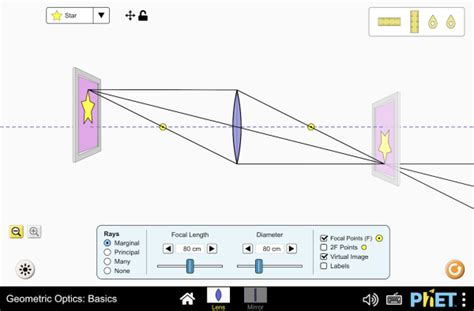 Geometric Optics Basics Optics Lenses Mirrors Phet Interactive Simulations
