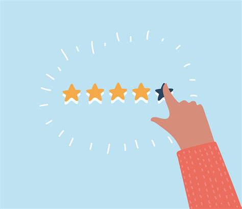 Csat Score Ways To Increase Your Csat Score Oct This