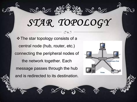 Network Topology PPTX
