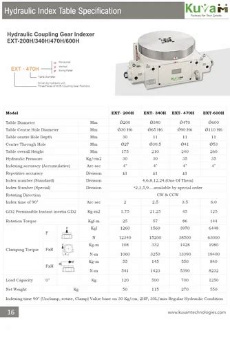CNC Rotary Indexing Table In Rajasthan At 400000 Piece Rotary Indexing Table In Noida ID