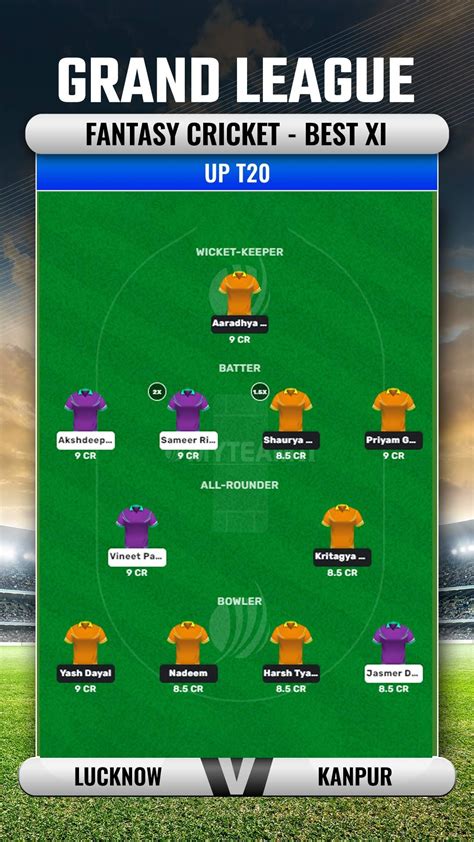 Up T20 2023 Lucknow Falcons Vs Kanpur Superstars Myteam11 Fantasy Tips