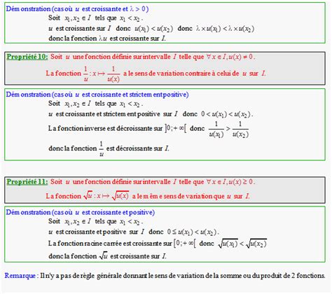 Cours Sur Les Fonctions De Référence En Première S