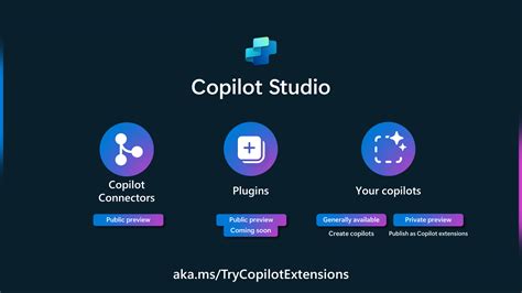 microsoft copilot extensibility top 10 takeaways from build 2024