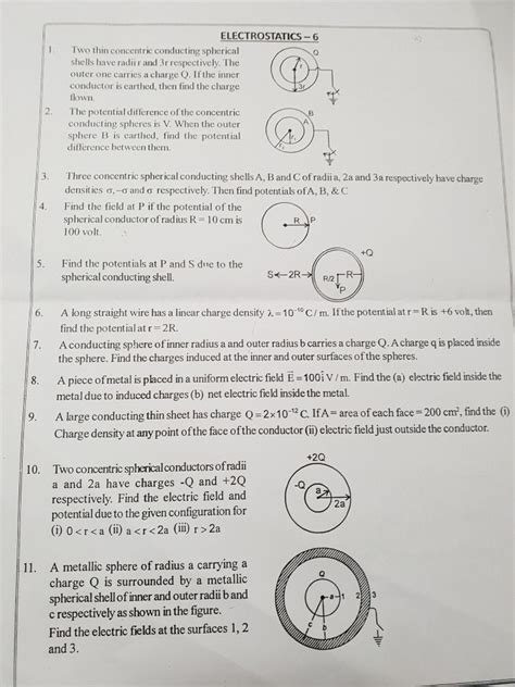 Solved Electrostatics 6 1 Two Thin Concentric Conducting