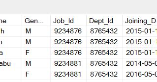 Ssis Package To Create A Tab Delimited Flat File With Current Date Time From Sql Server Table