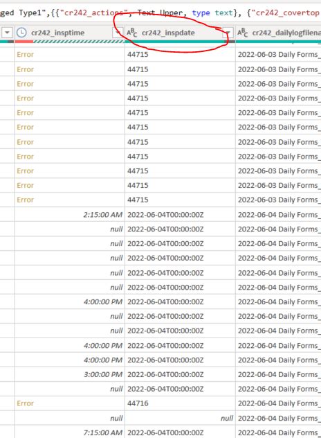 Solved Problem Converting Dates From Text Mixed Formats