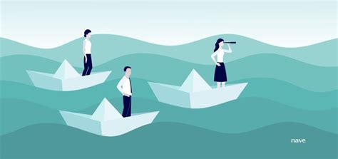 Nave On Linkedin By Adopting A Flow Based Management System You