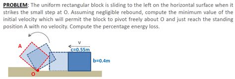 Solved PROBLEM The Uniform Rectangular Block Is Sliding To Chegg
