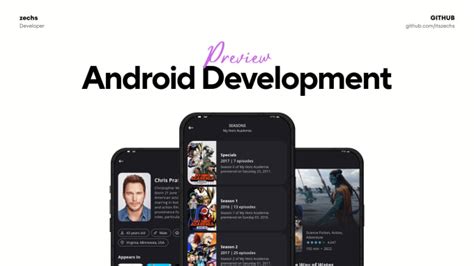 Develop Your Android App Or Be Your Android App Developer By Itszechs