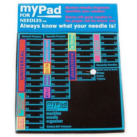 Mypad Sewing Machine Needle Organizer By Grabbit