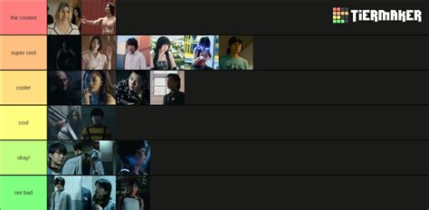 Alice In Borderland Tierlist Season 2 Tier List Community Rankings