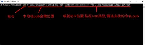 Ssh Key 教學，讓你免密碼登入主機伺服器 展躍網路 Wordpress 網頁設計 Seo優化 數位行銷