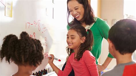The Student Centered Math Class Edutopia