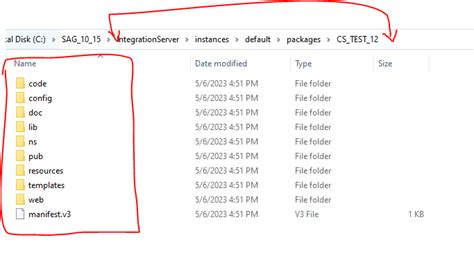 Webmethodsibm Webmethods Package Folder Structure