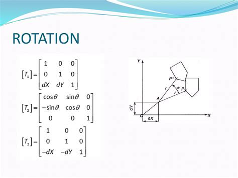 Homogeneous Representation Rotating Shearing Pptx