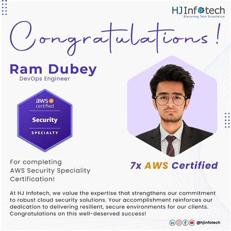 Hj Infotech On Linkedin Awscertified Cloudsecurity Aws