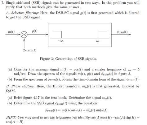 Solved Single Sideband SSB Signals Can Be Generated In Chegg Com