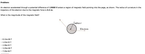 Solved Problem An Electron Accelerated Through Potential Difference