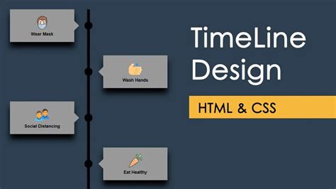 How To Create Timeline Design Using Html And Css Cspoint Web Designing Tutorials Youtube