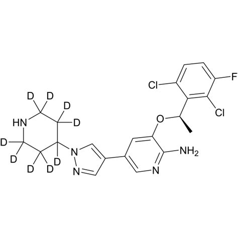 Crizotinib D9 Pf 02341066 D9 Stable Isotope Medchemexpress