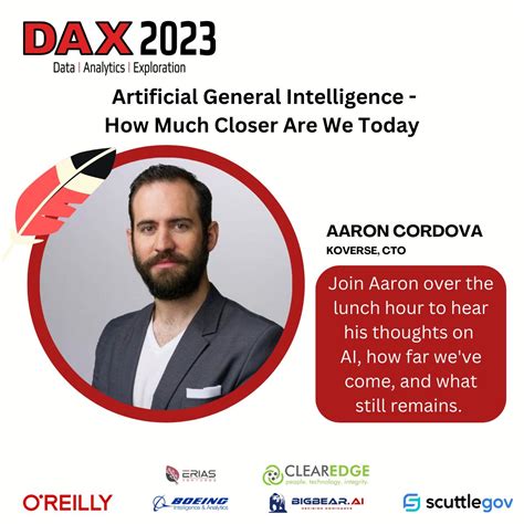 Dax Conference On Linkedin Dax2023 Conference Conference2023