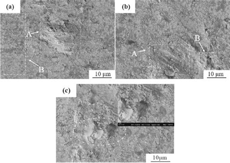 Erosion Morphologies Of Wc Cr3c2 Ni Coatings At Different Impact Angles