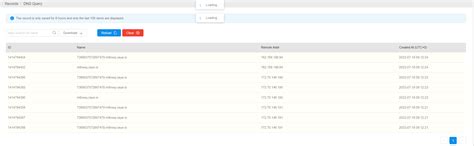 Ctfshow Web入门 Sqli Labs篇 Web517 Web568 详细题解 全ctfweb Sqllabs全部 Csdn博客