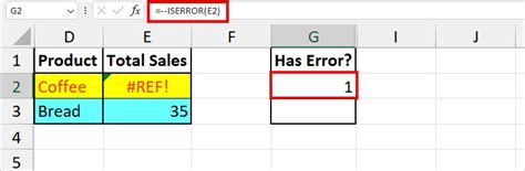 Double Negative In ExcelHeres How To Use It
