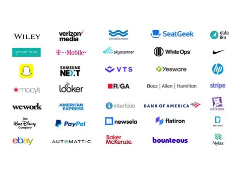 Ariel Seamon Posted On Linkedin