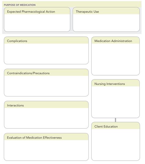 Solved Please Fill Out I Only Need LIST Do Not Need Chegg