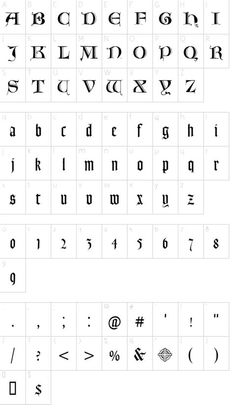 Hp Goudy Text Font Details