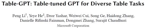 Table Gpt Empower Llms To Understand Tables Ai Papers Academy