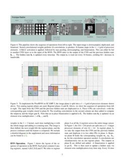PixelRNN In Pixel Recurrent Neural Networks For End To End Optimized Perception With Neural