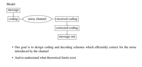 Error Correction Cs3302 Flashcards Quizlet Error Correction Cs3302 Flashcards Quizlet