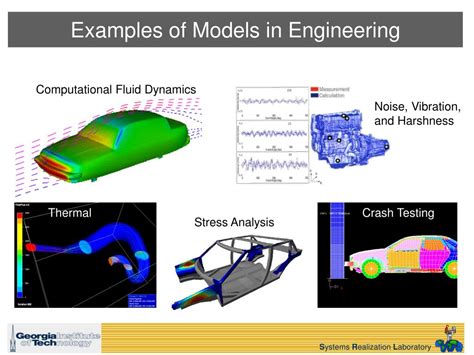 ppt modeling and simulation in engineering powerpoint presentation