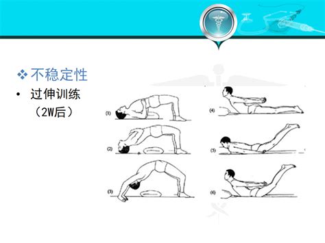 一篇掌握：脊柱、脊髓损伤的分类及治疗原则 好医术早读文章 好医术 赋能医生守护生命