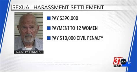 Sexual Harassment Settlement Video