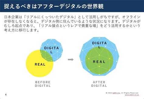 【dx特別対談】アフターデジタル時代におけるビジネスモデルの変化とあるべき対応前編 Globis 知見録