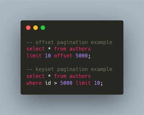Divyesh Ladva On Linkedin Software Engineering Sql Postgres