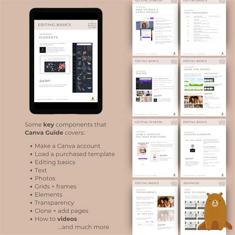 Canva Basics Guide How To Use Canva Getting Started With Canva