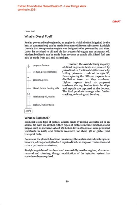 Marine Diesel Basics 2 How Things Work Extracts From The New Book