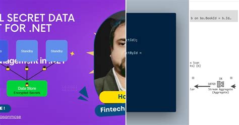 List Entityframework Curated By Hdagdevir Medium